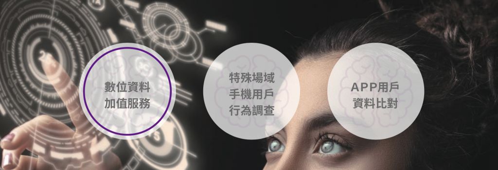 智能學習服務AiLocus-1數位資料加值服務 - AdLocus 行動廣告平台